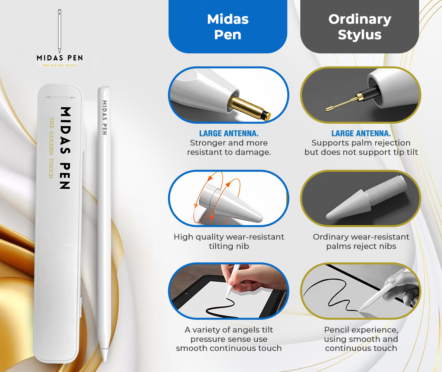 Stylus Pens – Midas Pen